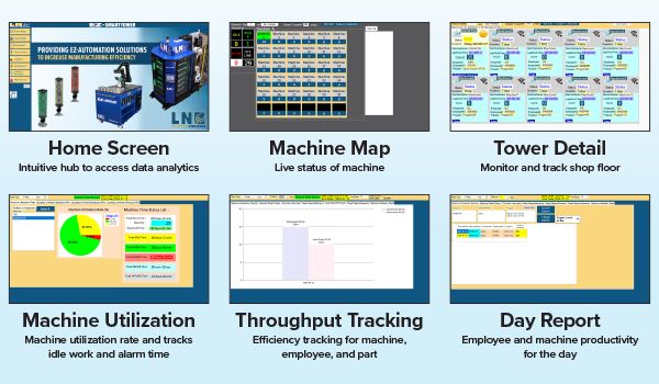 Lyndex-Nikken | Machine Tending Solutions