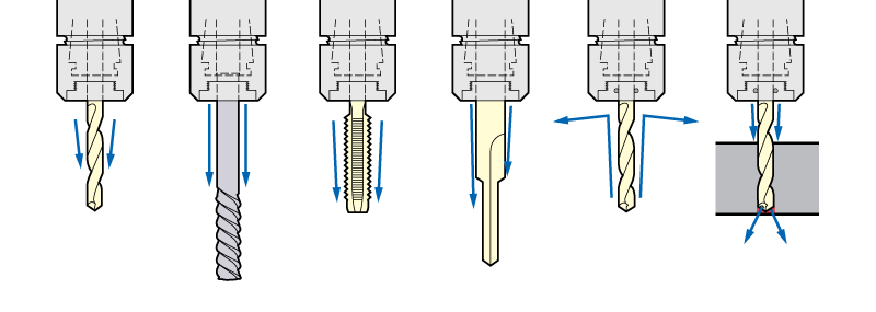 SK Collet Chucks | Lyndex-Nikken